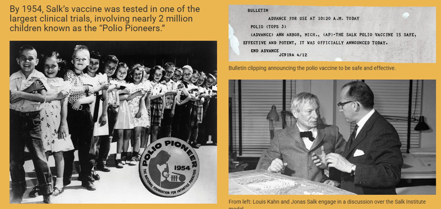 The Polio Vaccine Is 70 Years Old: From a Historic Breakthrough to ...